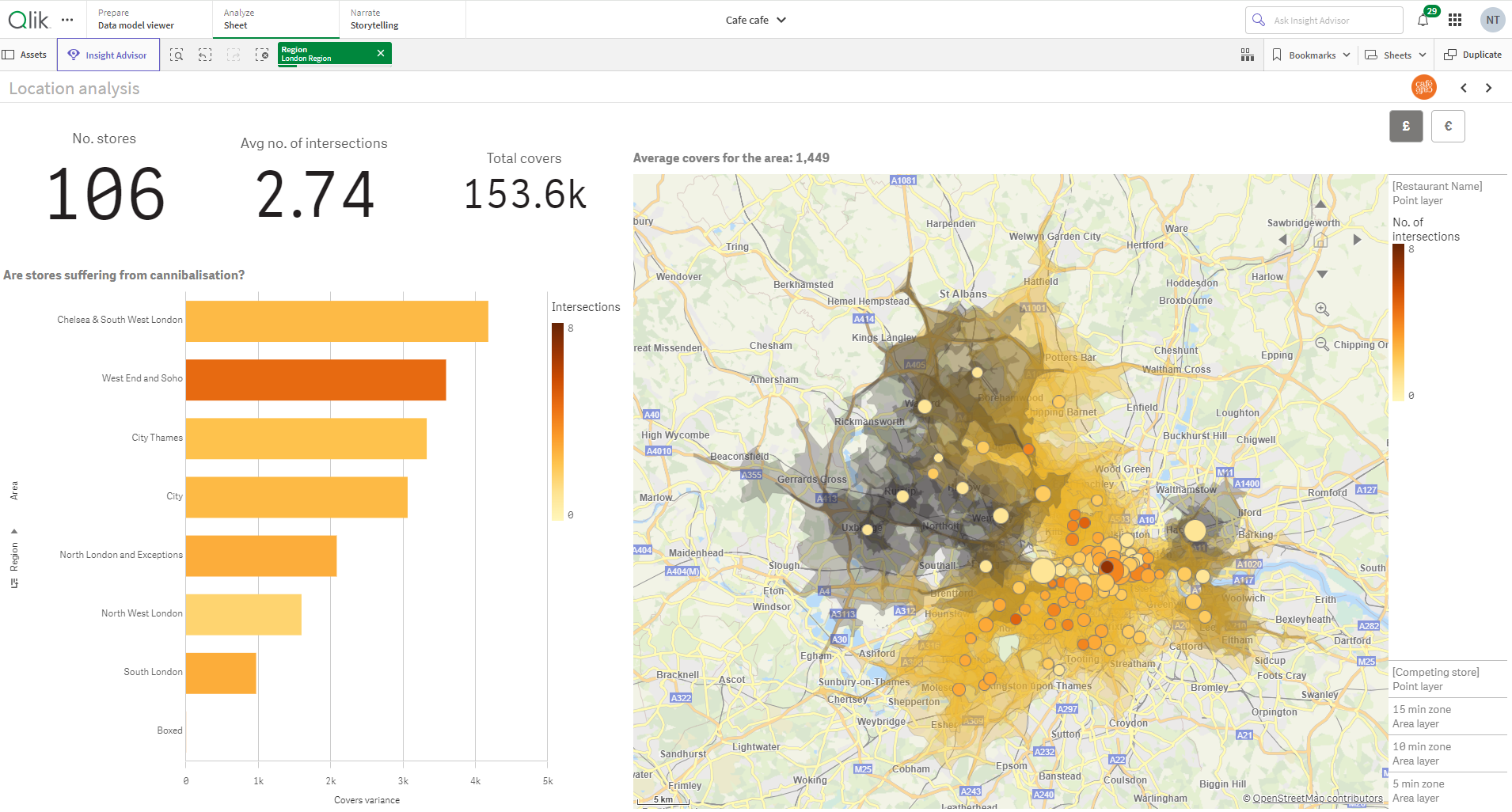 Qlik Geo-Analytics
